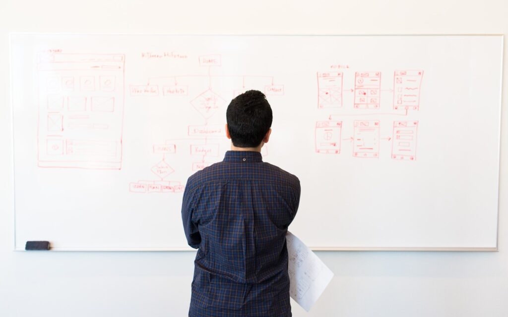 A flowchart of the debt recovery process - Profcoll | Debt Collectors